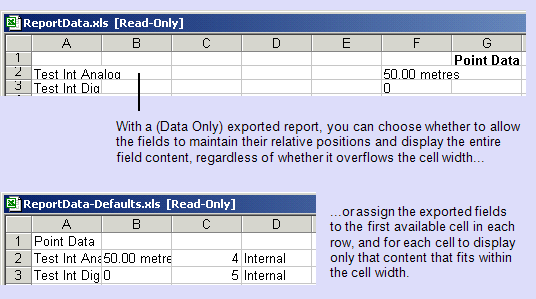 Crystal Reports Driver Guide - Export the Report in Microsoft Excel Format (Creating a Report ...